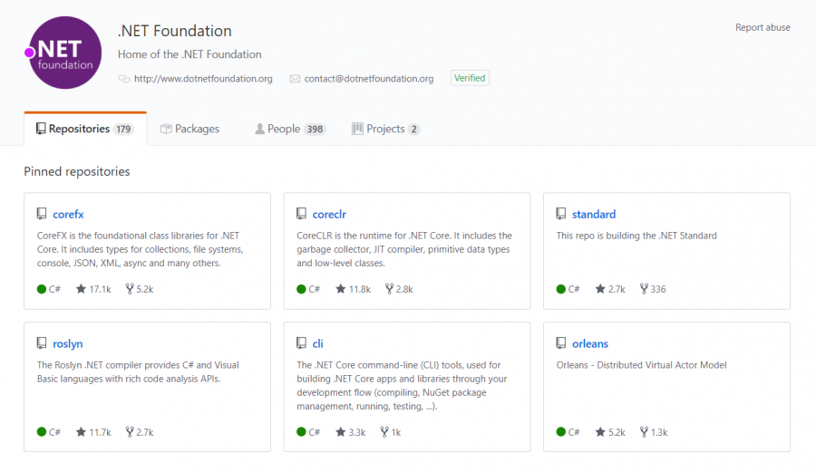 Net Core Introduction Michał Białecki Blog
