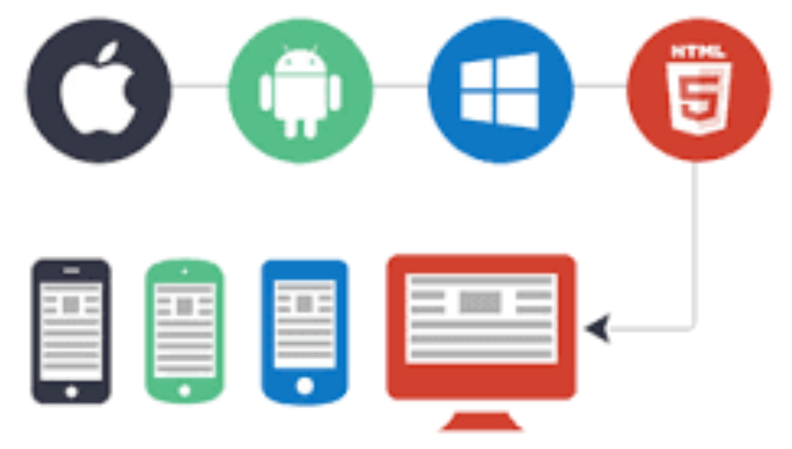 12 things you need to know about .Net Core - Michał Białecki Blog